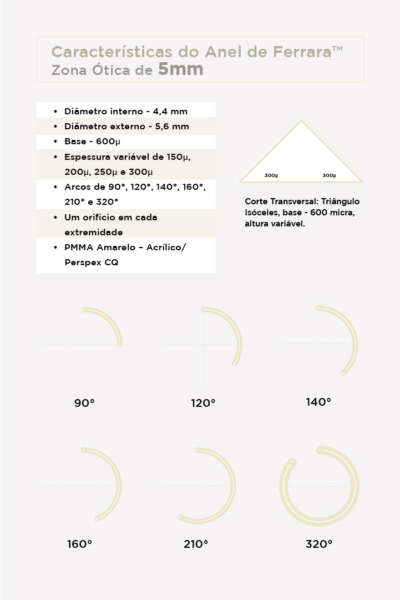 Anel de Ferrara™ - Ferrara Ring™ - Ferrara Ophthalmics